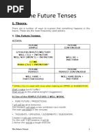 English Grammar Future Tenses Test PDF Englishtestpdf | PDF