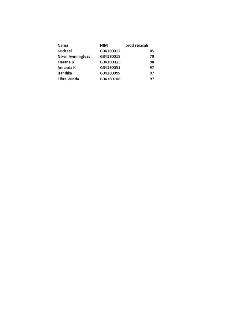 Kelompok Ekodas Bioipb | PDF