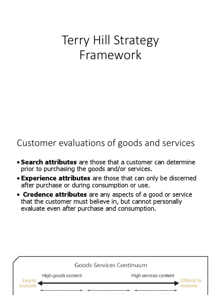 An Analysis of Terry Hill's Strategy Development Framework and its ...