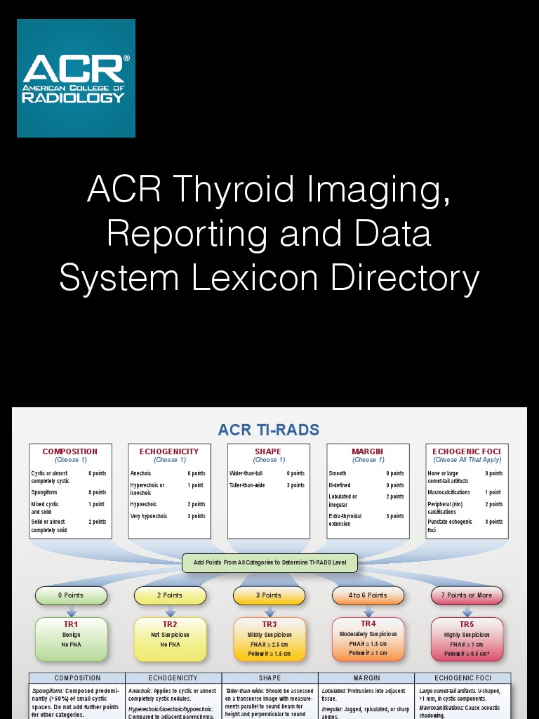 ACR TI-RADS Atlas | PDF | Nature | Teaching Mathematics