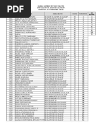 Menu Choky | PDF | Coffee | Cooking