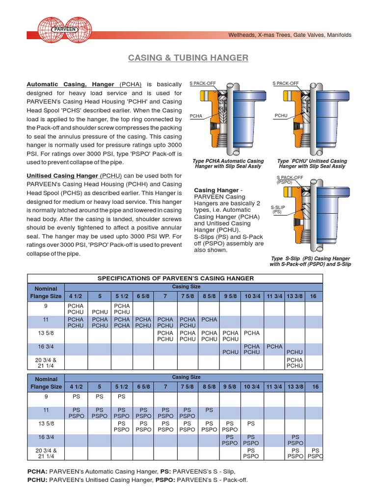 Casing & Tubing Hanger | PDF | Pipe (Fluid Conveyance) | Casing (Borehole)