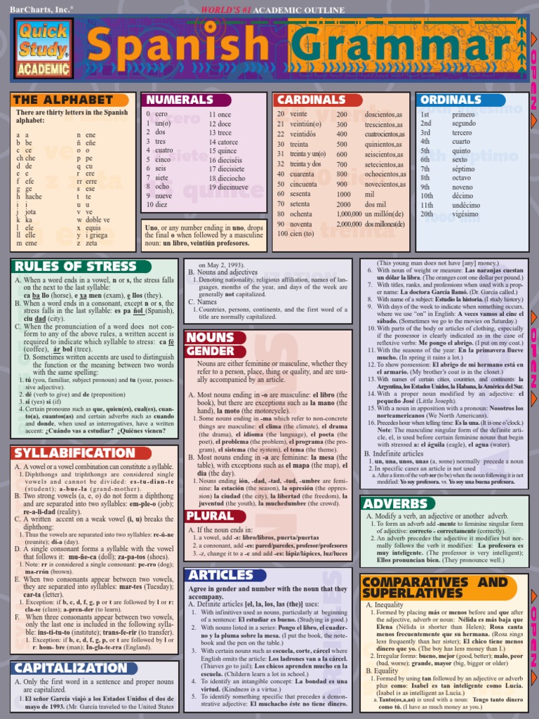 EbooksHouse QuickStudy - Spanish Grammar - BarCharts, Inc | PDF ...