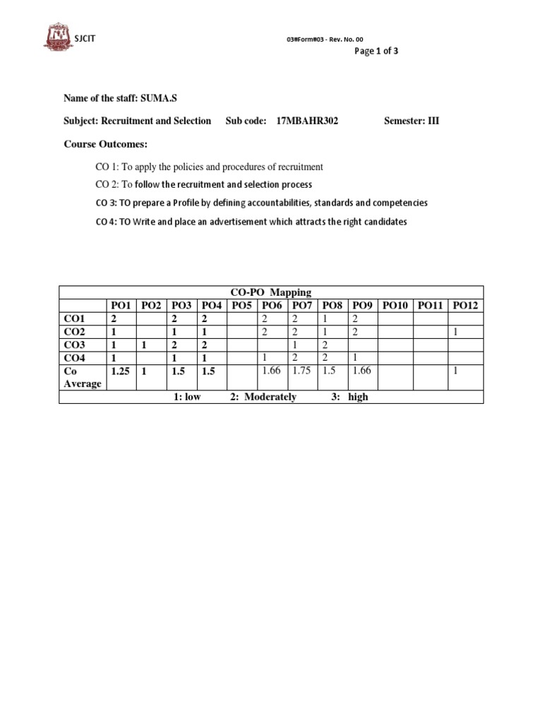 Subject CO-PO Mapping Form | PDF | Consumer Behaviour | Behavior