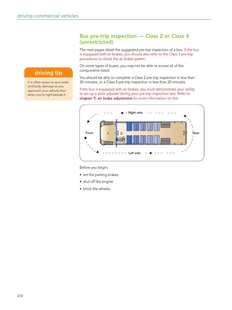 Driving Commercial Vehicles Manual Class 4 Unrestricted Pre-Trip ...