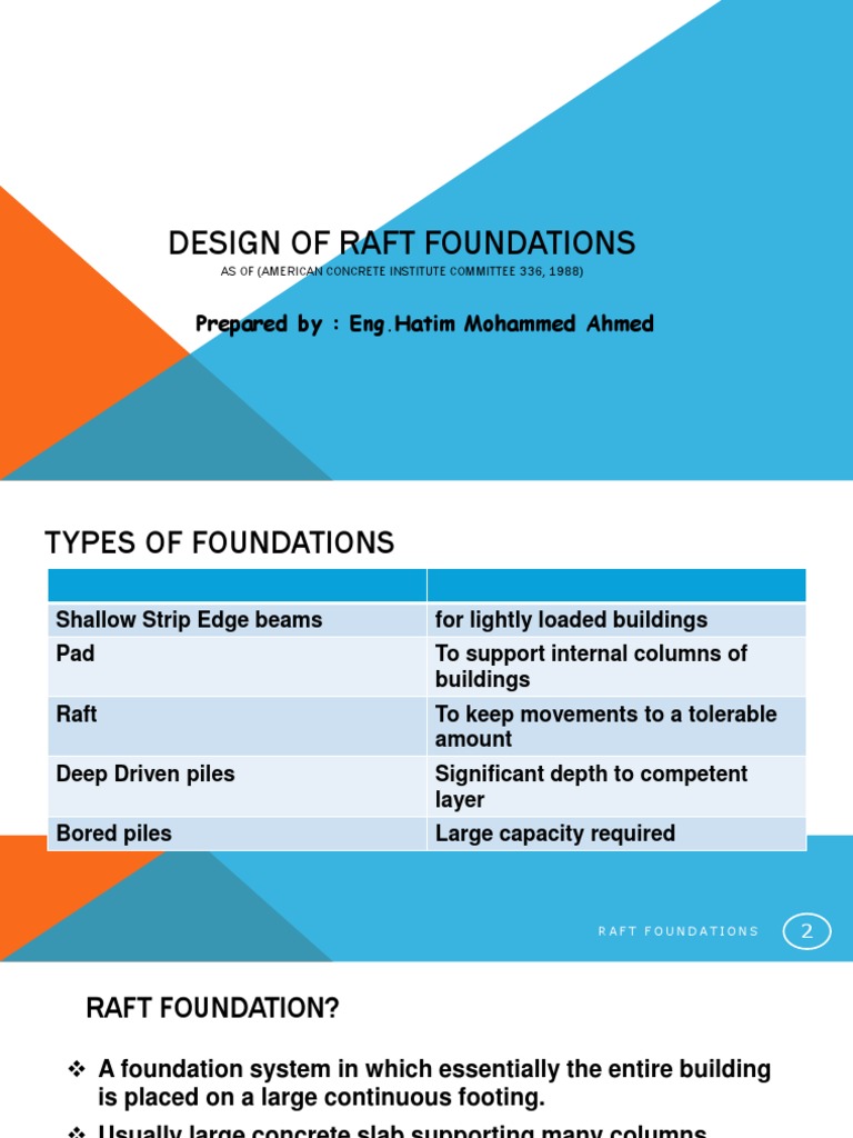 Raft Foundations: Design Guidelines | PDF | Foundation (Engineering ...