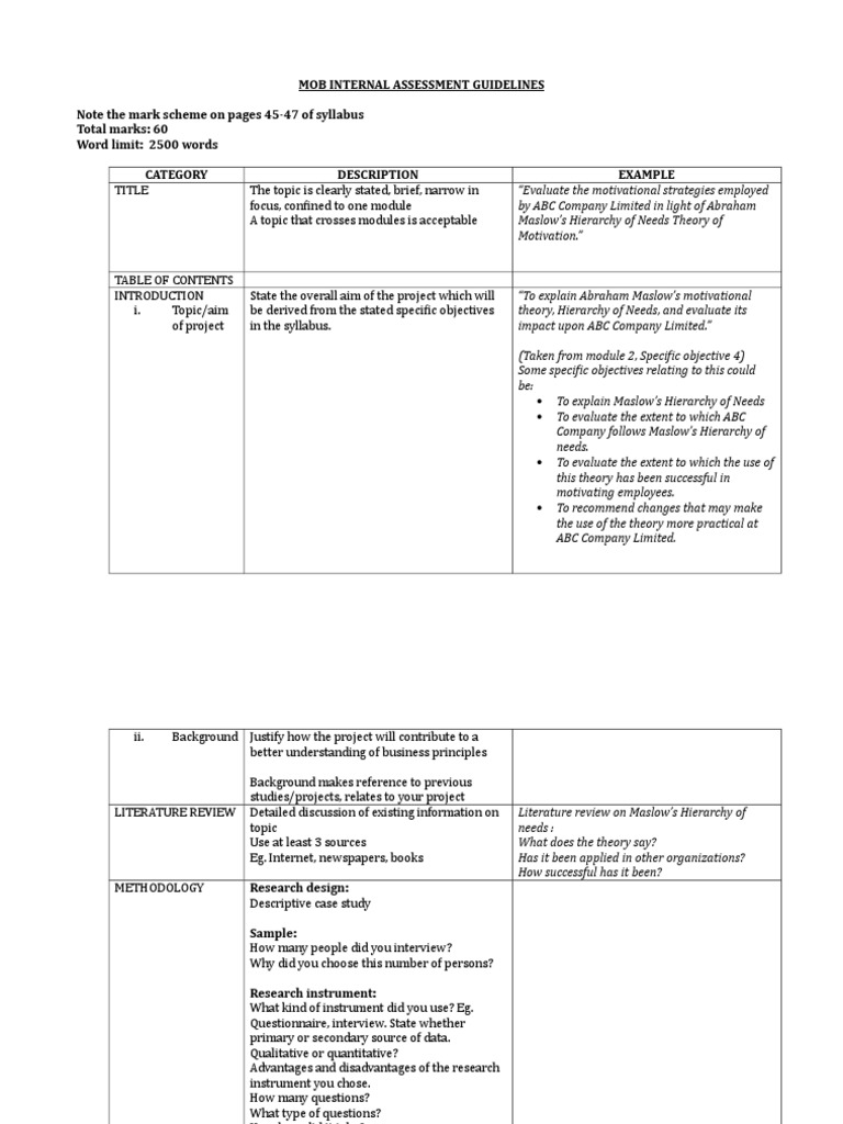 Mob Sba Guidelines | PDF | Motivation | Motivational