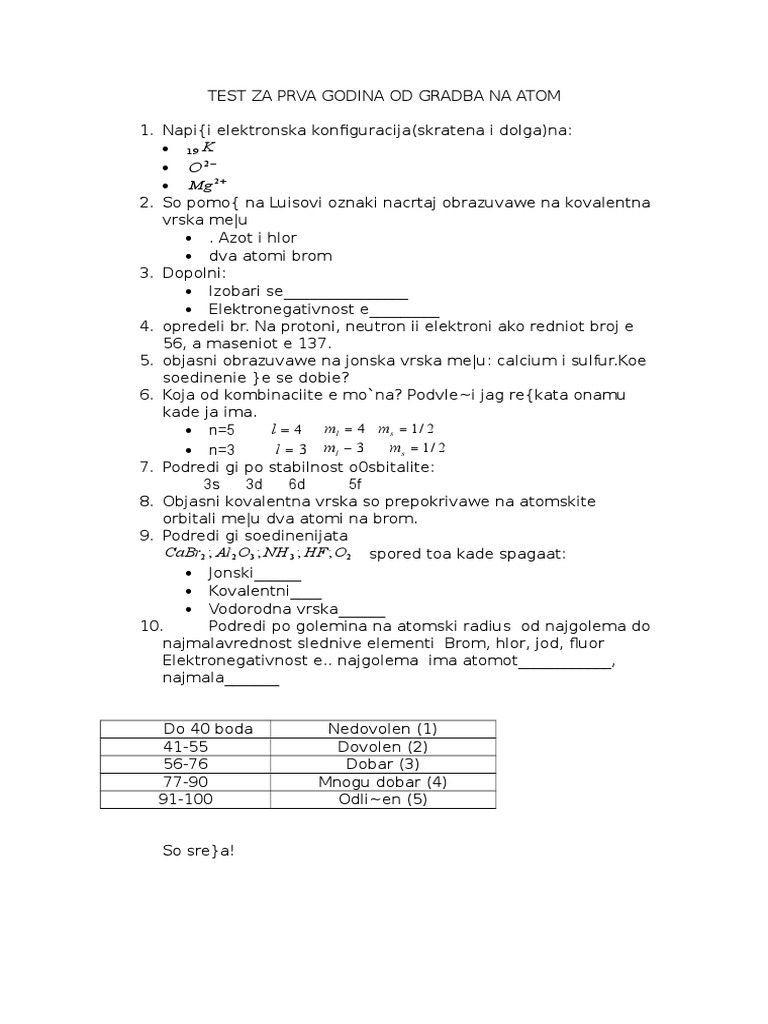 Test Za Prva Godina Od Gradba Na Atom | PDF