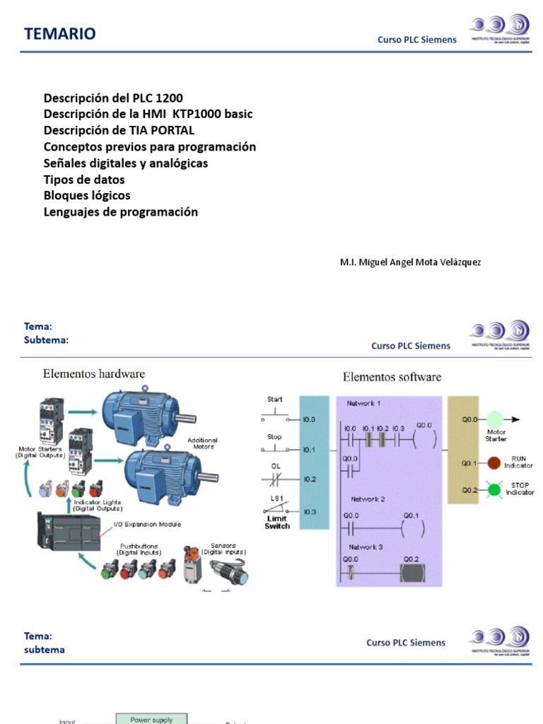 Presentación PLC Siemens | PDF | Controlador lógico programable | Almacenamiento de datos de la ...