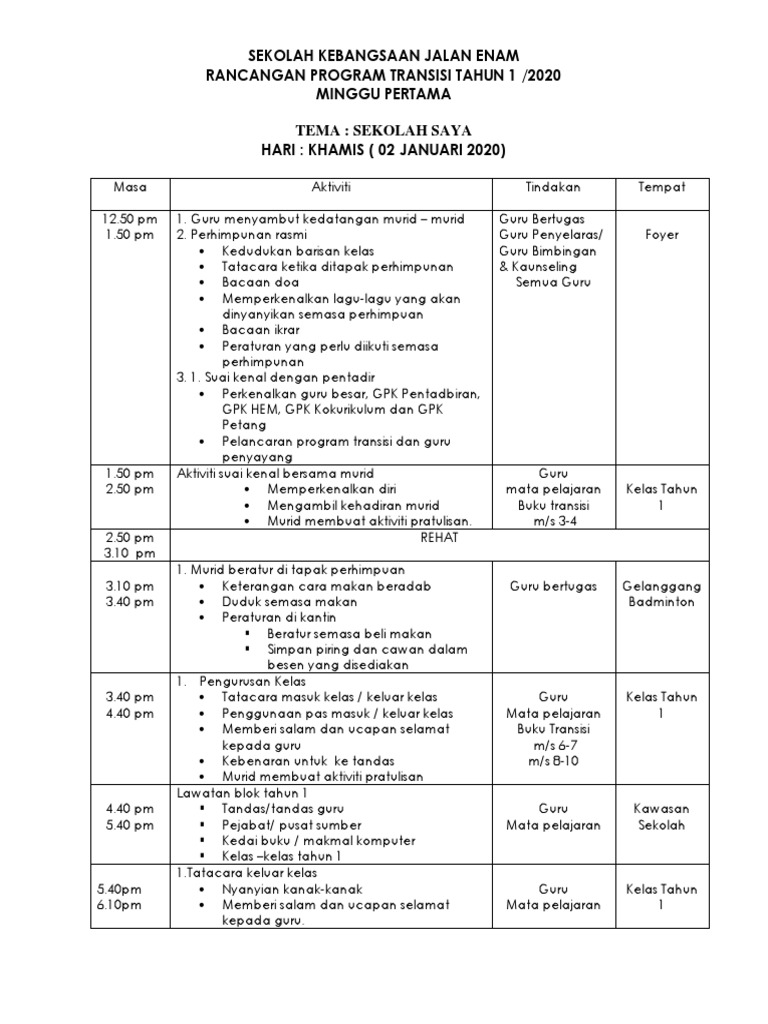 Minggu Ke-1 RPH Transisi | PDF