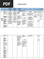Aral Pan 8 Curriculum Map | PDF