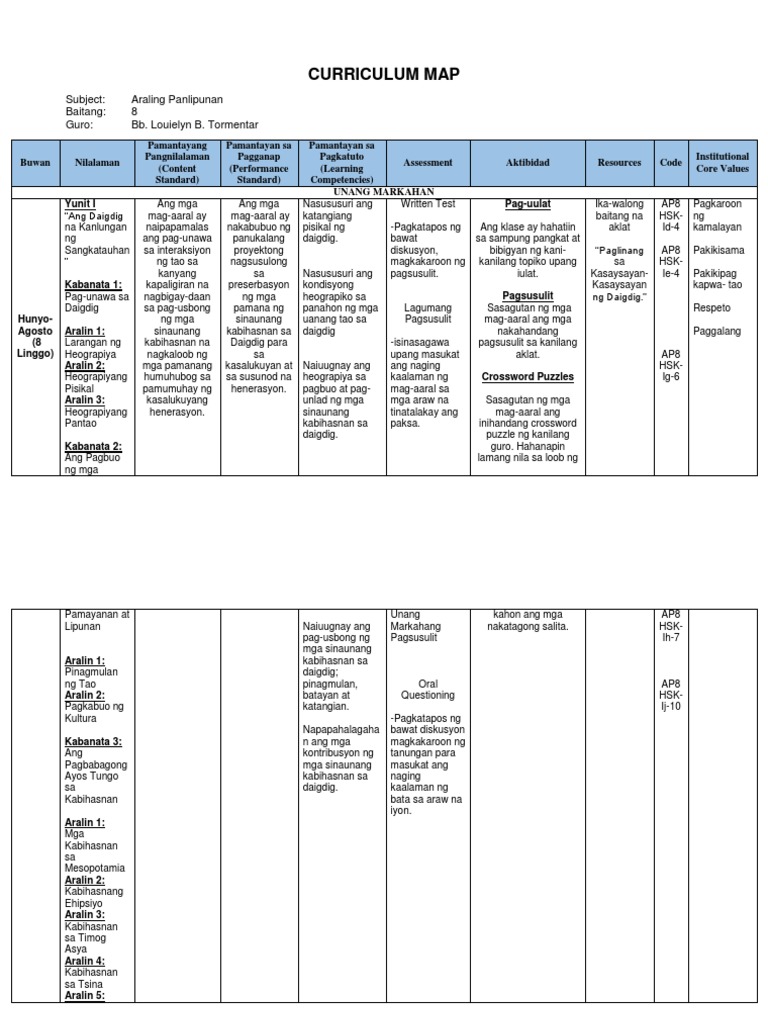 CURRICULUM MAP 8 FIRST QUARTER