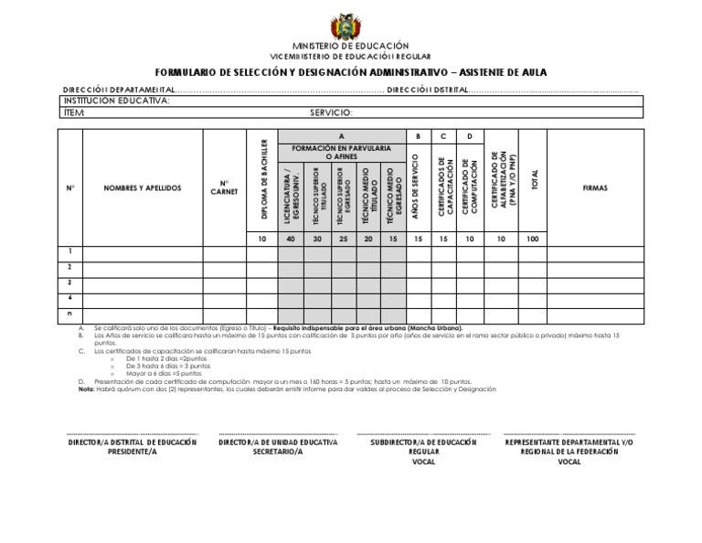 Ficha de Compulsa Asistente de Aula - 2018 | PDF | Gobierno | Educación avanzada