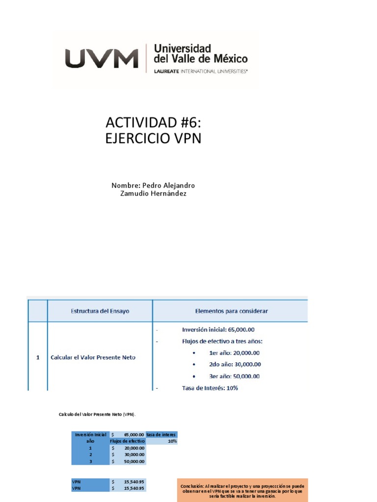 Ejercicios VPN | PDF | Valor presente neto | Economias