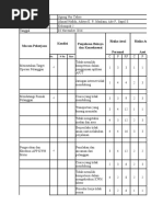 Panduan Update Data EProc PLN | PDF | Pengelolaan Keuangan & Uang