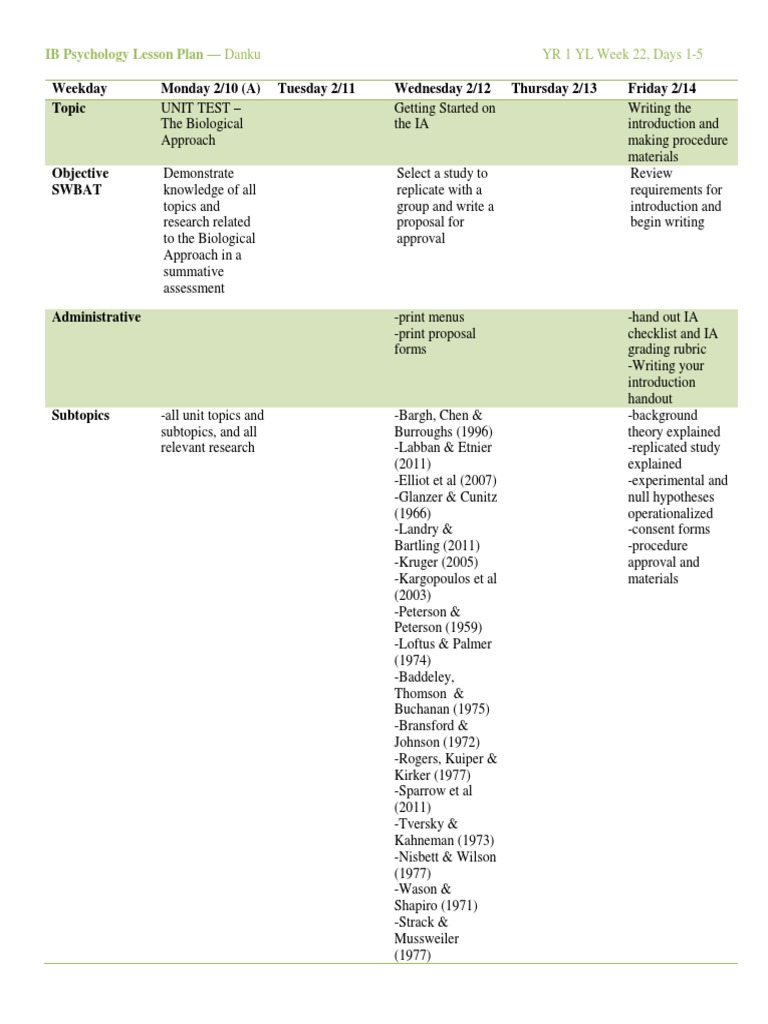 Ib Psych Lesson Plan Week 22 f19 Yl | PDF | Methodology | Cognitive Science