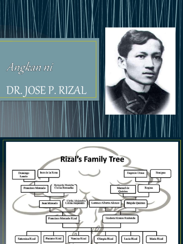 Angkan - Pamilya Ni Rizal | PDF