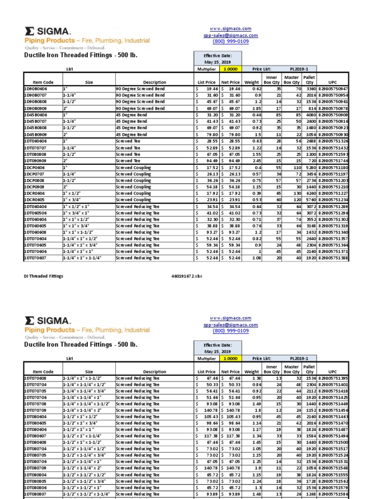 2019 Master Piping Products Price List (effective 8-15-2019)rev-final ...
