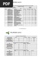 AVENAR Panel Series - Licensing System Overview | PDF