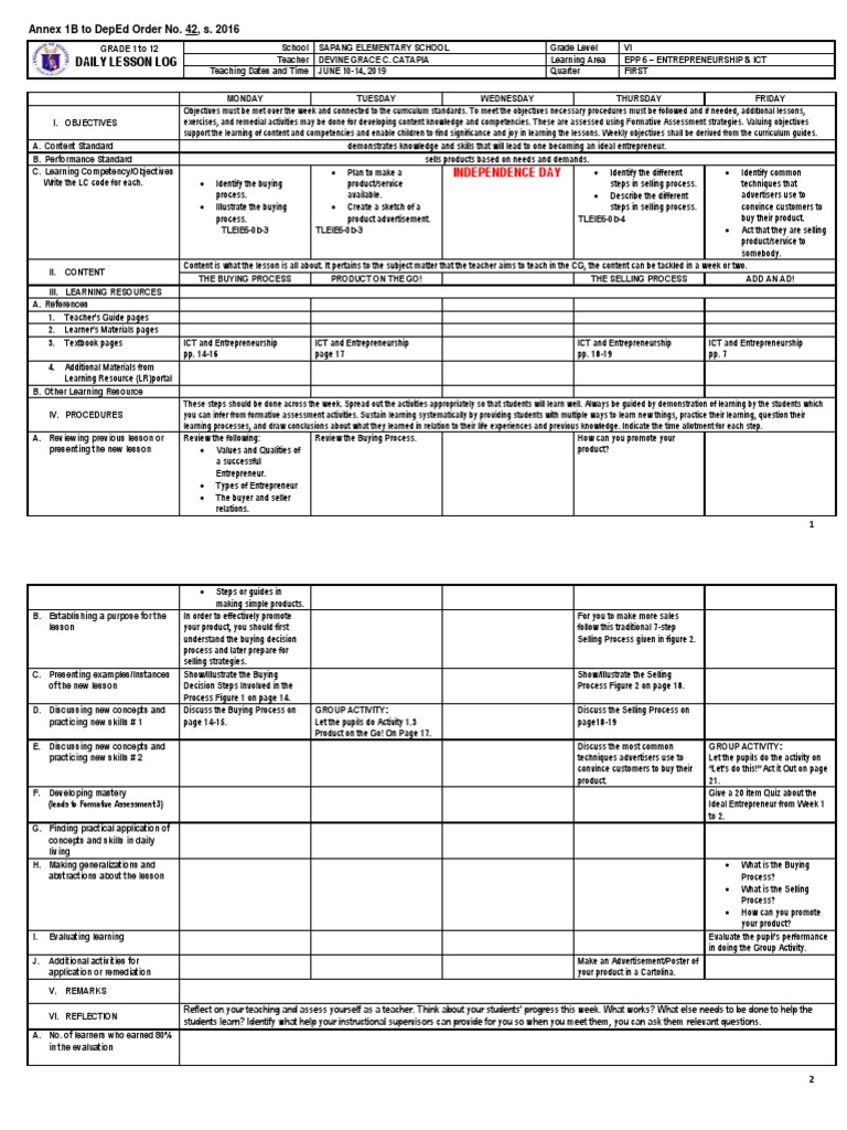 DLL Epp6-Entrep Q1 W2 | PDF | Educational Technology | Entrepreneurship