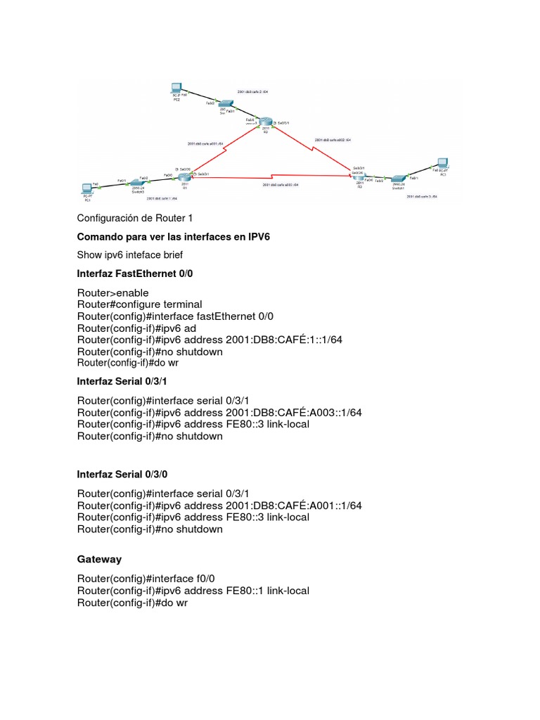 Configurar IPV6 Con OSPF | PDF | Yo Pv6 | Enrutamiento