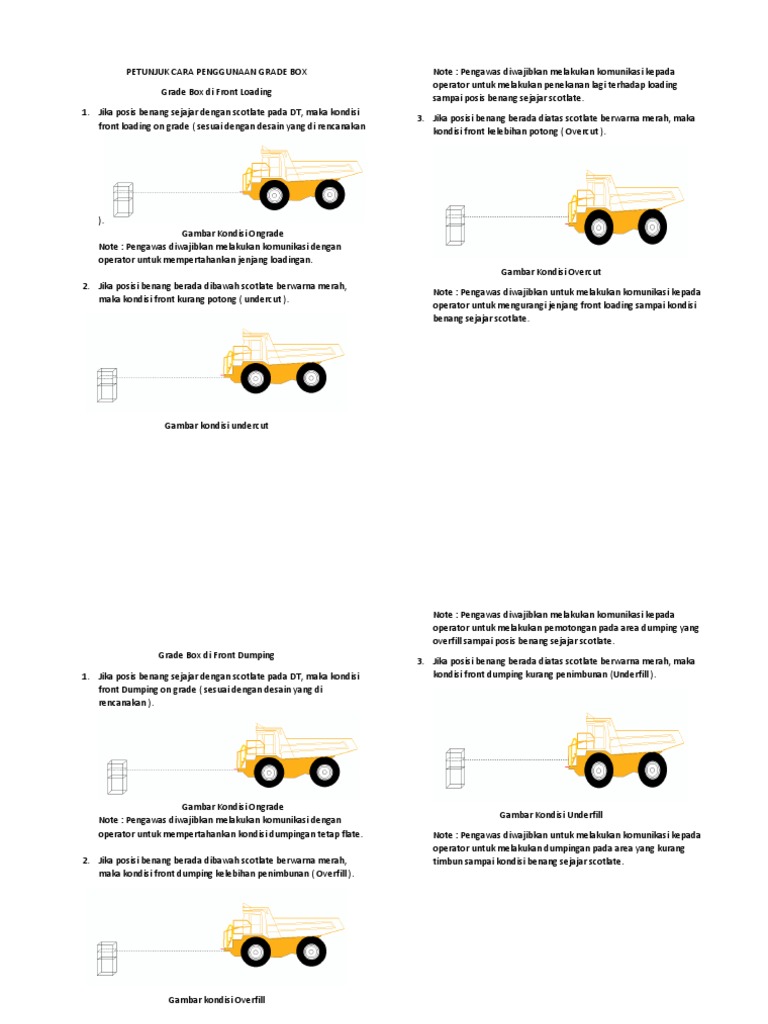 Panduan Penggunaan Grade Box Tambang | PDF