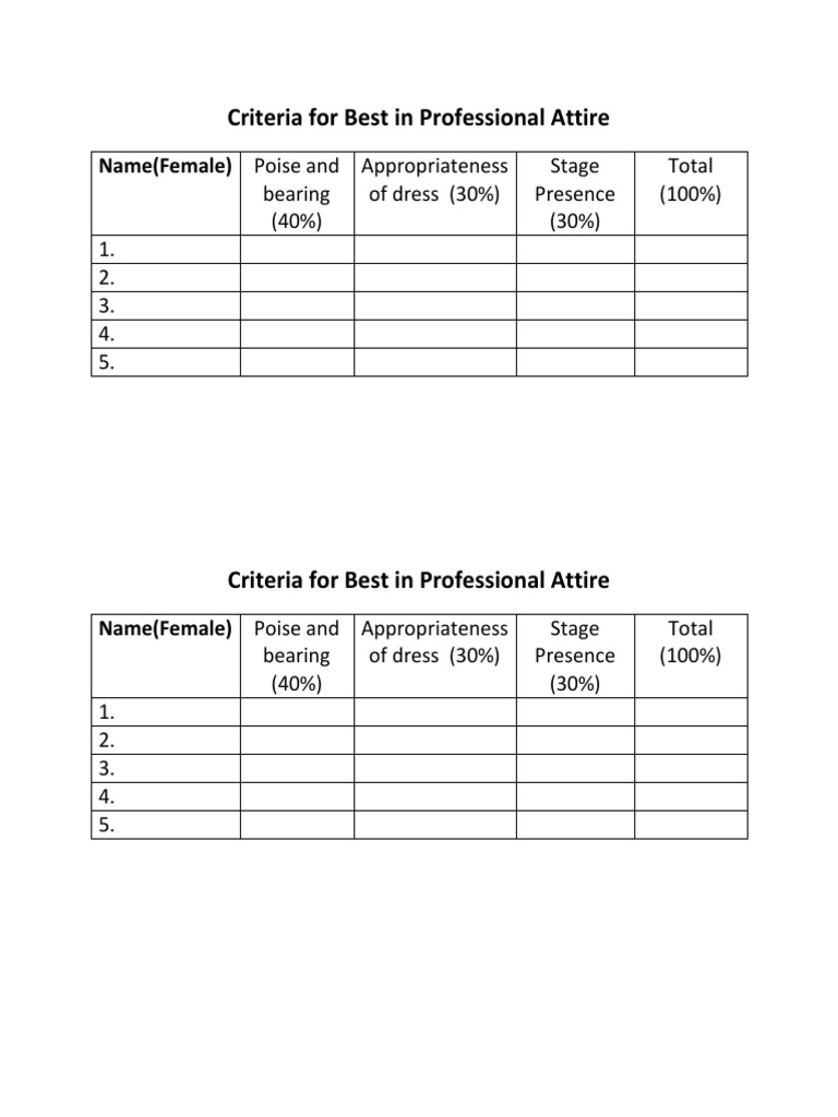 Assessing Professionalism Through Appearance: A Scoring Rubric for ...