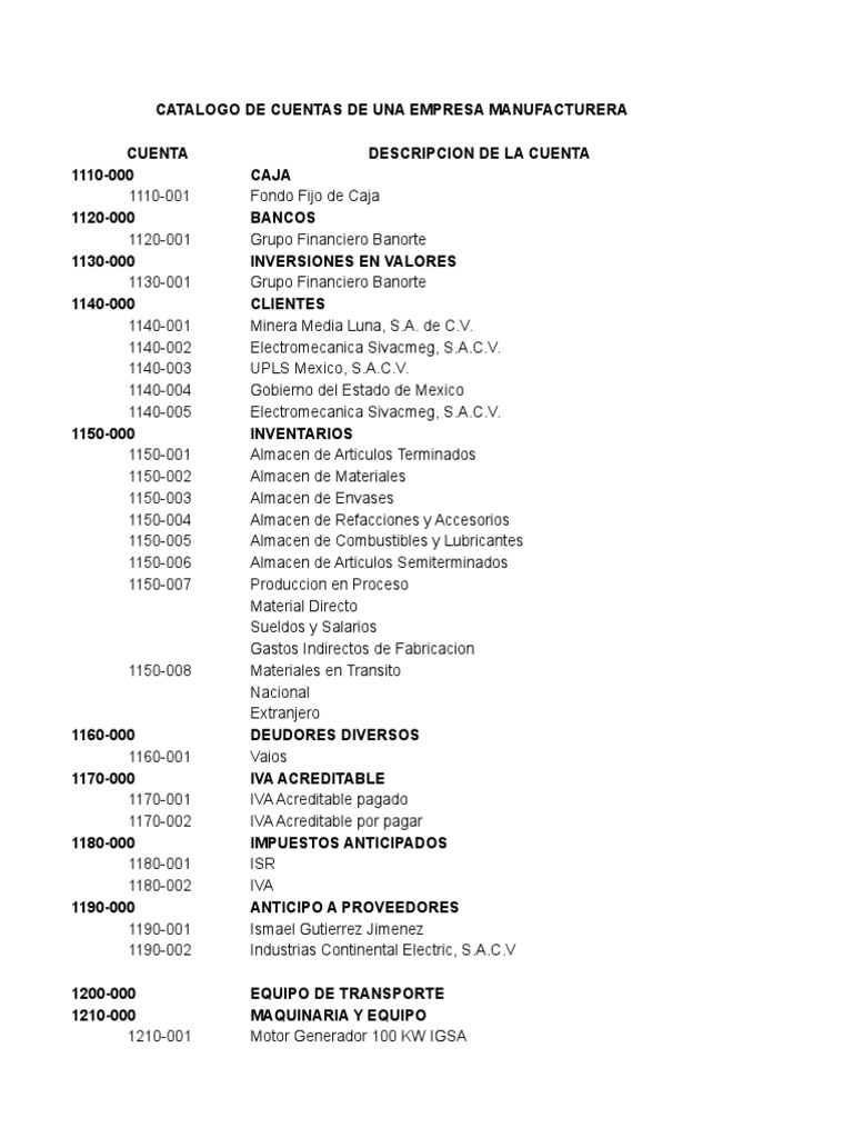Catalogo VILOP | PDF | Servicios (economía) | Pagos