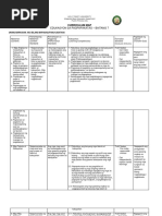 MATATAG Curriculum Grade 7 Values Education | PDF