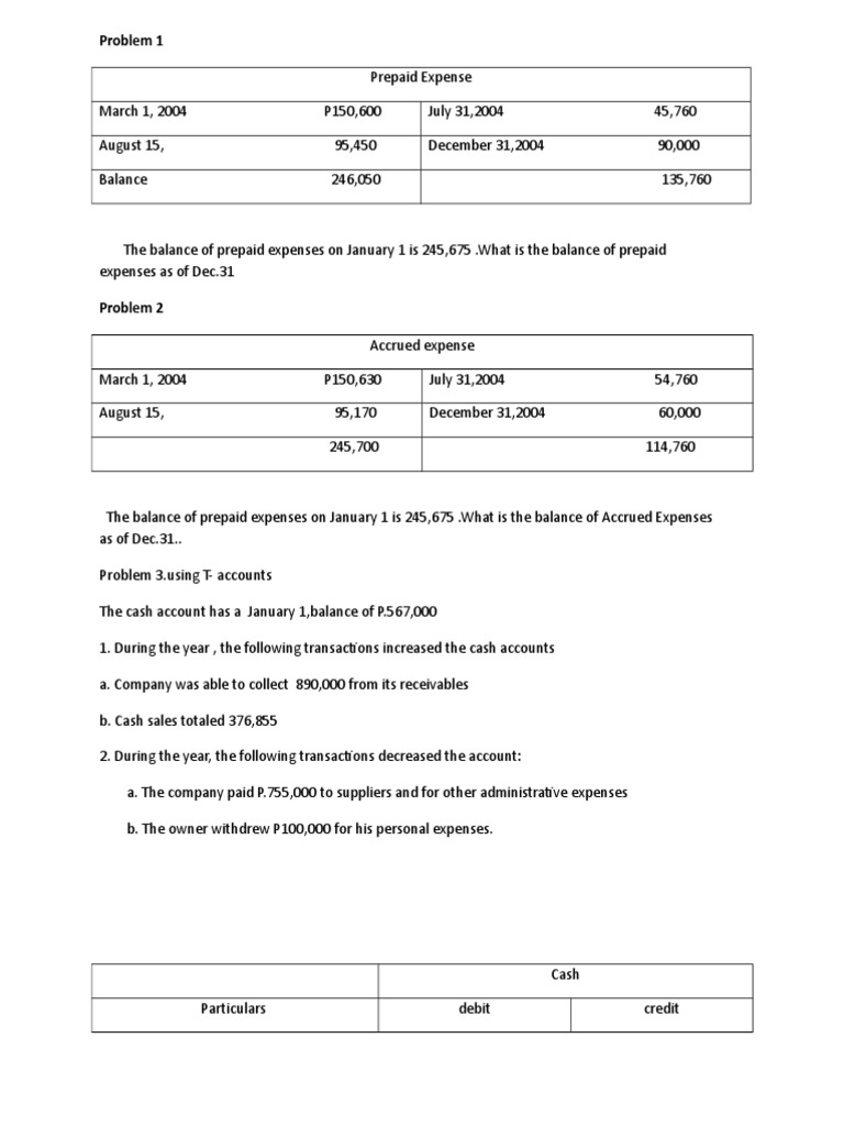 Problem 1 Pdf Debits And Credits Expense