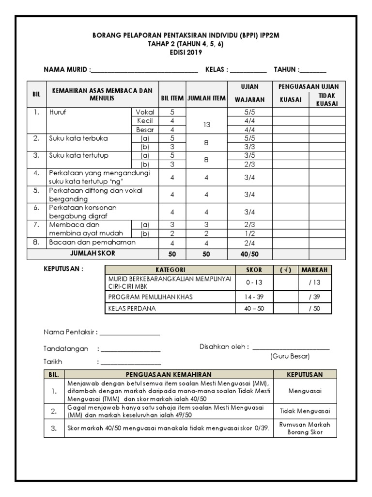 1.3 Borang BPPI IPP2M Tahap 2 Edisi 2019 2906SS19 | PDF