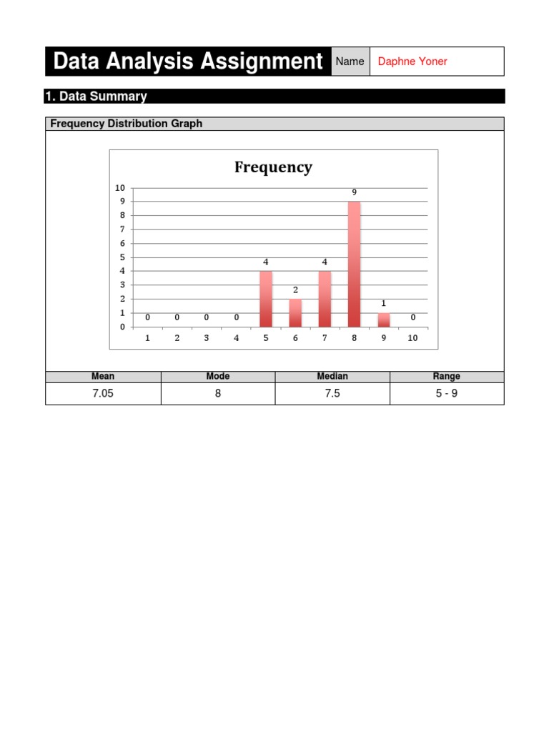 Grade 4 Light and Shadows Quiz - Data Analysis Blank | PDF | Question ...