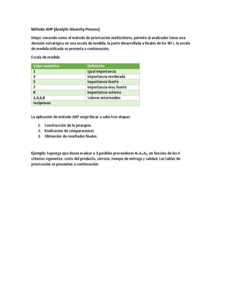 Método AHP | PDF | Informática