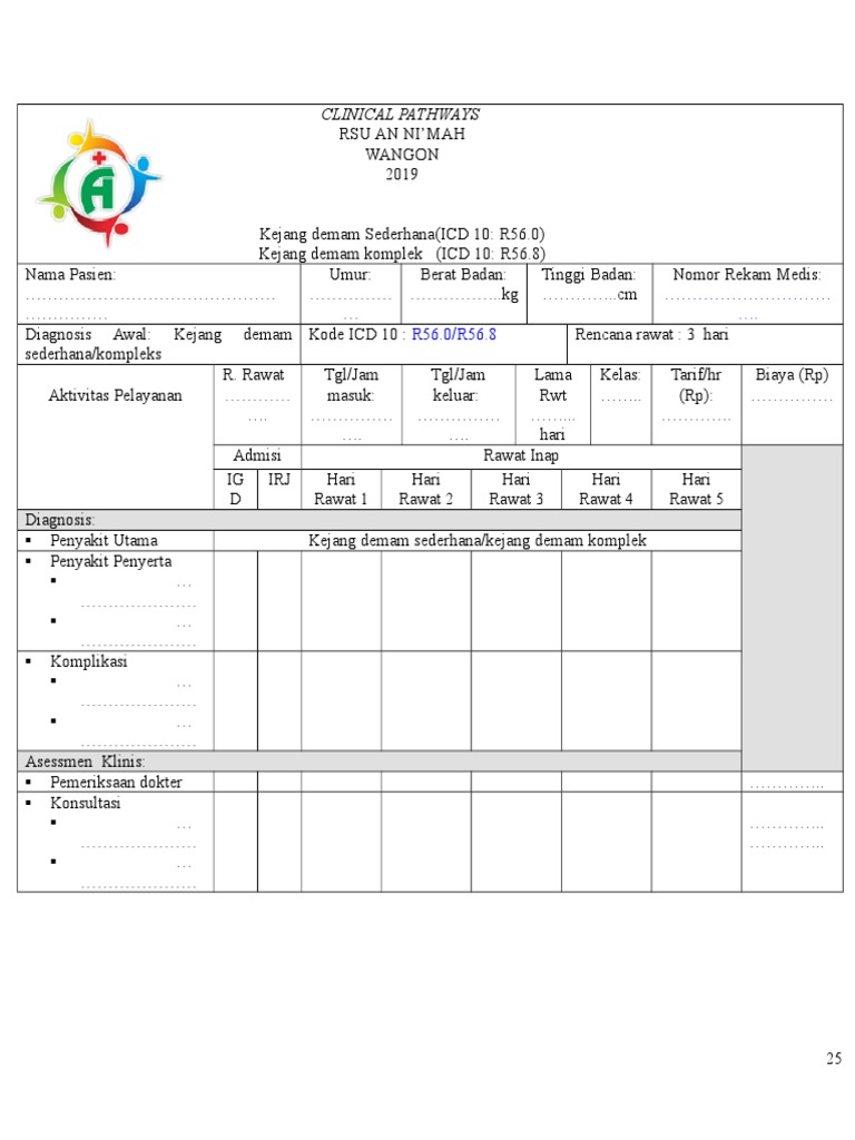Clinical Pathways Kejang Demam | PDF