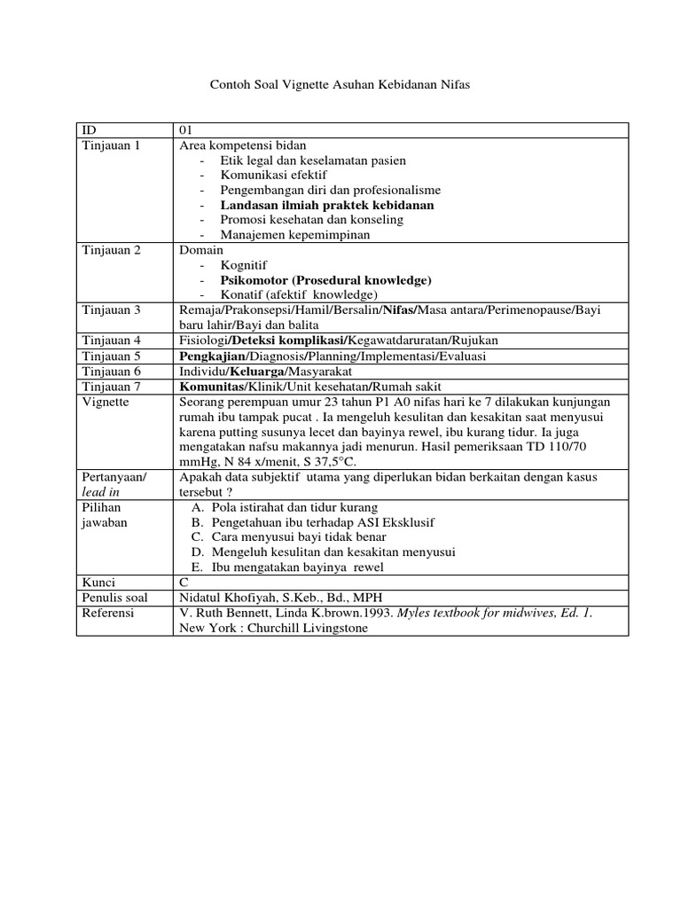 Vignette Format | PDF