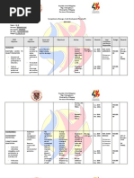 Comprehensive Barangay Youth Development Plan (Cbydp) | PDF ...