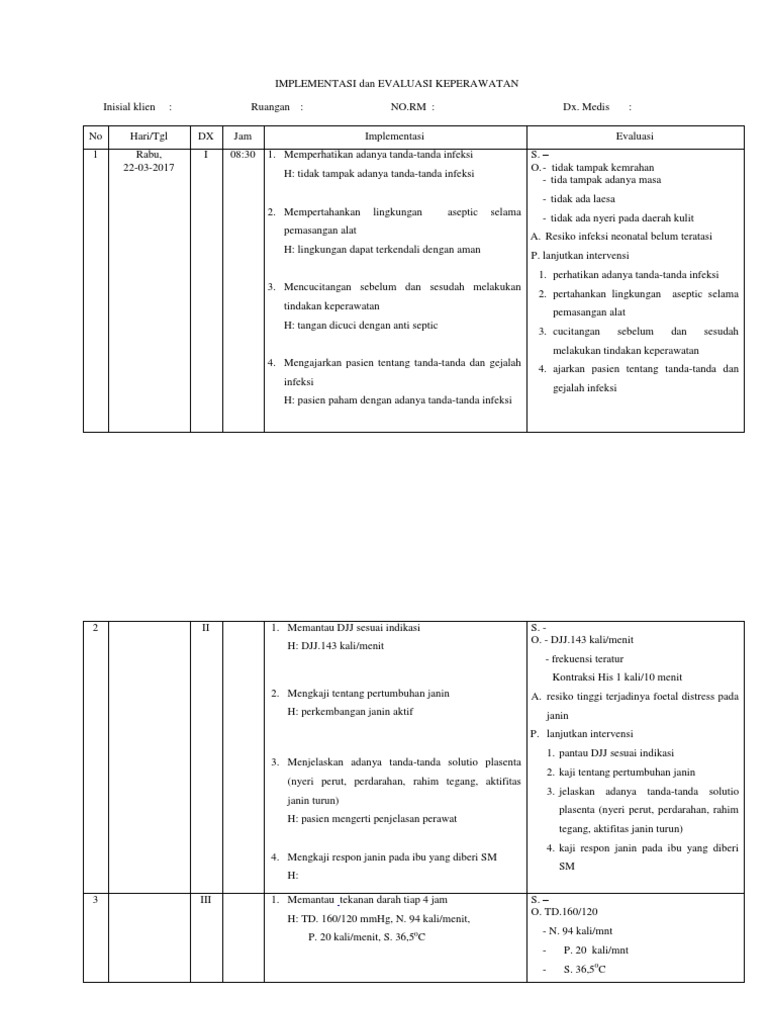 Evaluasi dan Intervensi Resiko Infeksi | PDF