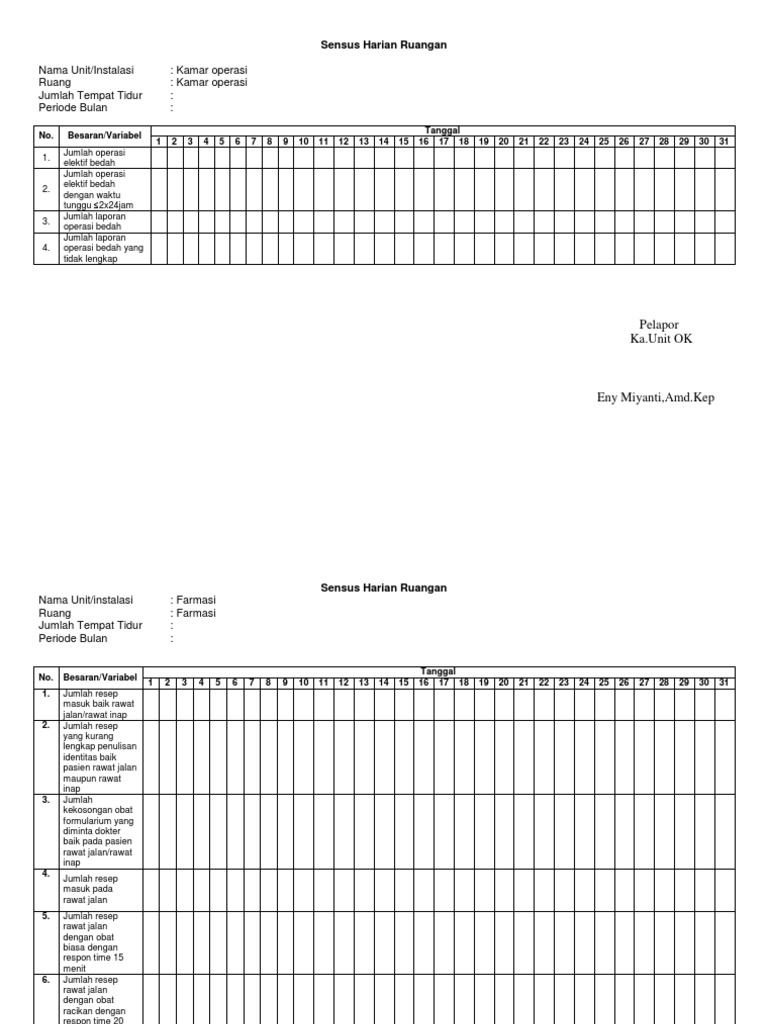 Formulir Indikator Klinik Sensus Harian 2 | PDF