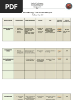 BCPC Annual Work and Financial Plan | PDF | Childhood | Applied Ethics