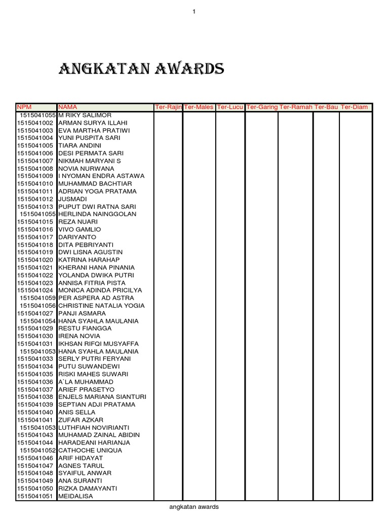 Angkatan Awards Pdf Pdf