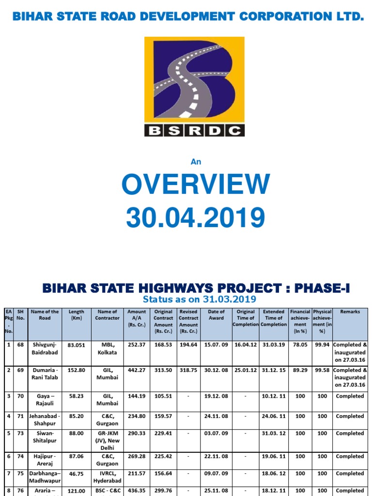 BIHAR STATE ROAD DEVELOPMENT CORPORATION LTD. PROJECT OVERVIEW | PDF ...