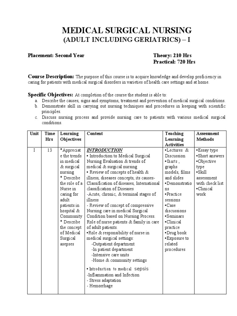 B. Sc. 2 Year | PDF | Respiratory Diseases | Surgery