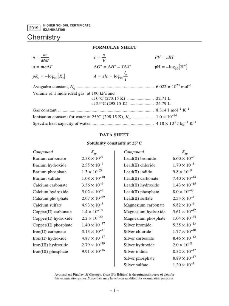 Chemistry Formulae Sheet Data Sheet Periodic Table HSC Exams 2019 PDF | PDF