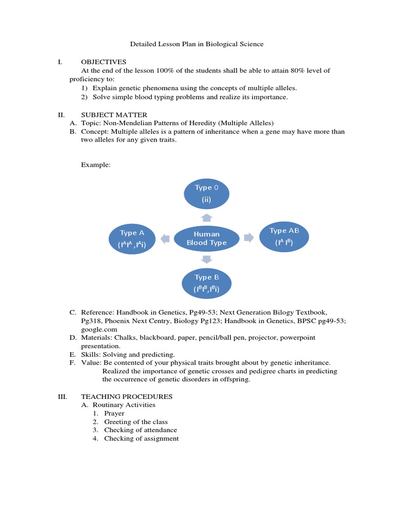 Multiple Alleles Detailed Lesson Plan | PDF | Dominance (Genetics) | Allele