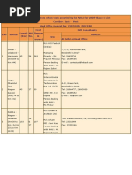 NHAI Project Appointments Jan 2025 | PDF | Transport Infrastructure ...