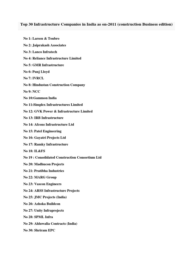 Top 30 Infrastructure Companies | PDF
