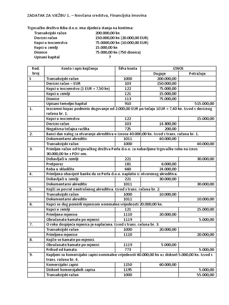 Zadatak Za Vjezbu 3. - Novcana Sredstva, Financijska Imovina-Rijeseno | PDF