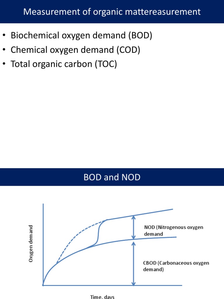 BOD, COD, and TOC Measurement Insights | PDF | Transparent Materials ...