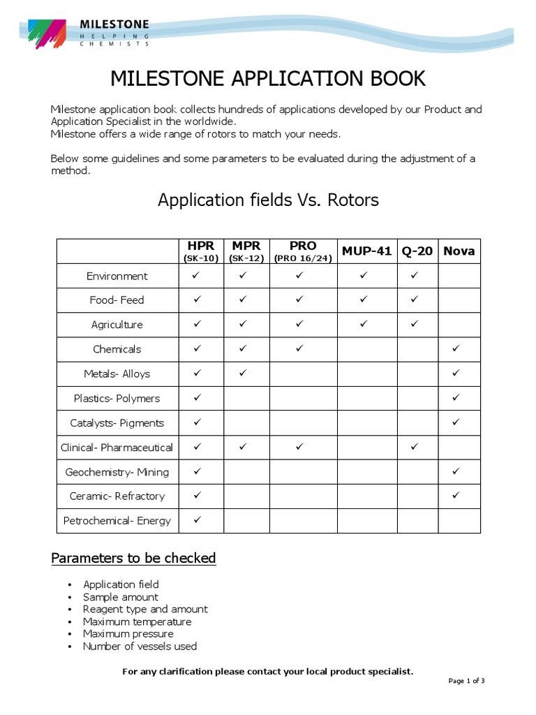 Introduction To Milestone Application Book PDF | PDF | Chemistry ...