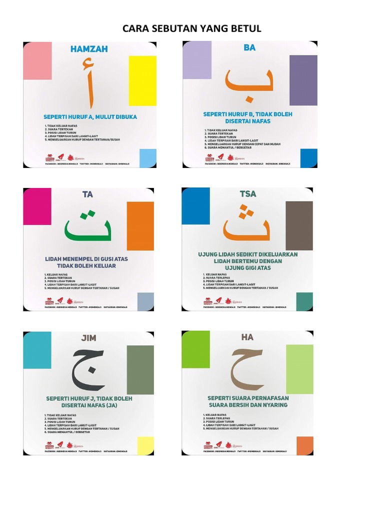 Cara Sebutan Yang Betul | PDF
